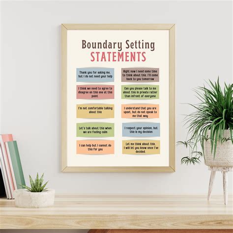 Boundary Setting Statements Psychology Poster Therapy Office Decor Self