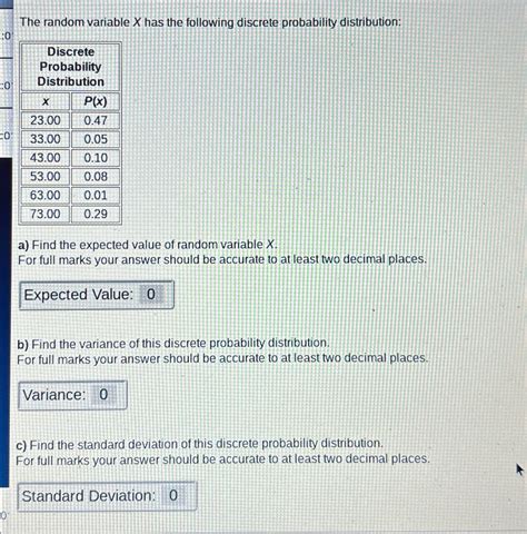 Solved The random variable x ﻿has the following discrete | Chegg.com