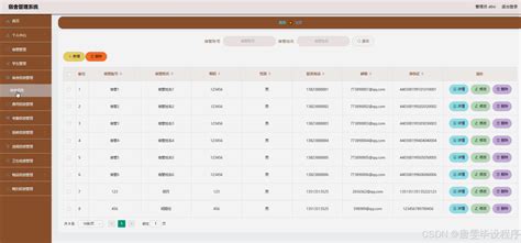 Springboot毕设 宿舍管理系统 程序论文 Csdn博客