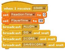 Explore And Challenge The Pi Stop Reaction Game Meltwater S Raspberry Pi Hardware