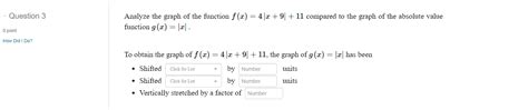 Solved Analyze The Graph Of The Function F X X Chegg Com