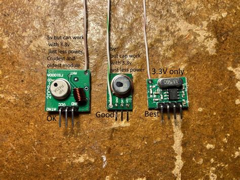 COMMON RF MODULES IN SOUTH AFRICA Radical Tech Tutorials