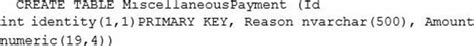 which transact sql statement should you run exam4training