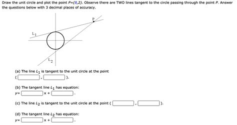Get Answer Draw The Unit Circle And Plot The Point P82 Observe There