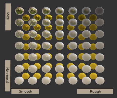 Duckgltf Becomes Striped Pattern In Gltf Reference Viewer · Issue 99