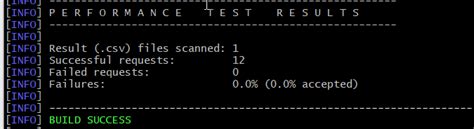 Running Jmeter Tests With Maven And Maven Wrapper By Gabriel