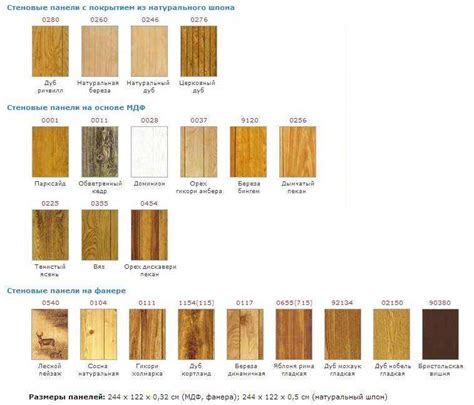Ширина мдф панели см: стеновые варианты длиной 3 метра, стандартные ...