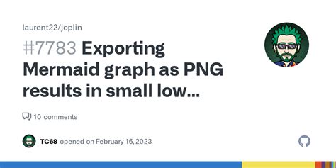 Exporting Mermaid Graph As Png Results In Small Low Quality File
