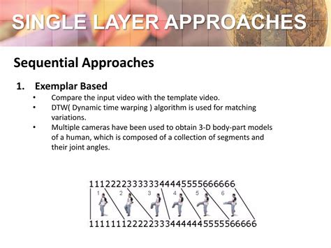 Review Paper Human Activity Analysis Pptx Computer Software And