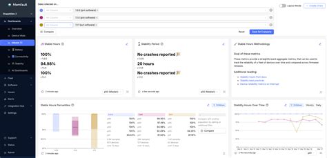 Zephyr Embedded World Zephyr Project