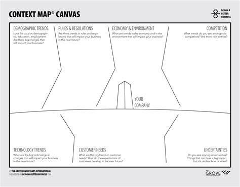 Context Maps найдено 83 изображений