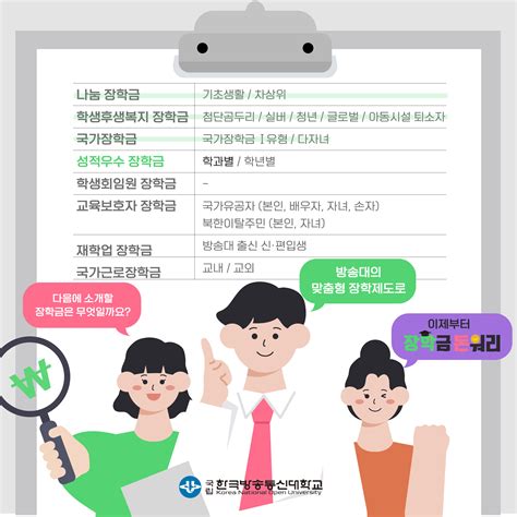 장학금 돈워리 다자녀 가정을 지원하는 교외 장학제도 한국장학재단의 학교소식 방송대방통대 커뮤니티