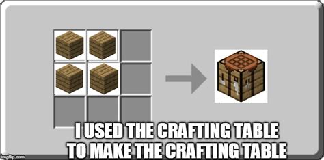 Crafting Table Meme Minecraft Meme Crafting Table Imgflip Content