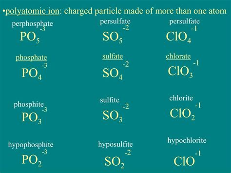 Ppt Chemistry Chapter 7 Powerpoint Presentation Free Download Id