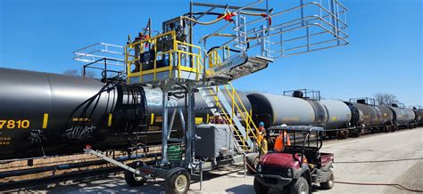 Acetic Acid Transload Unit Up And Running Sands Technical Inc Sands Technical Inc