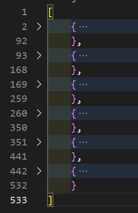 Make Multiple REST API Calls In Serial And Parallel Using Node Js Abdullah Yahya