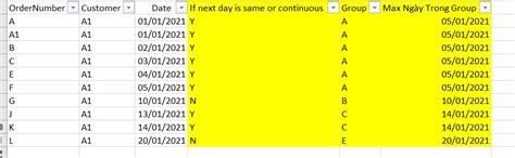 Python How To Check If A Range Of Values Meet Criteria Stack Overflow
