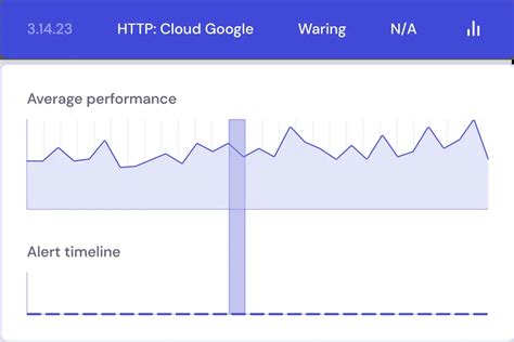 netbeez digital experience monitoring
