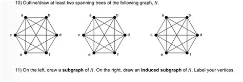 Outlinedraw At Least Two Spanning Trees Of The