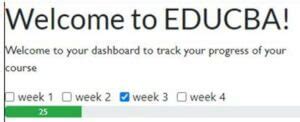 Progressbar Angular Working Of Progressbar Angular Example