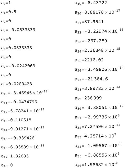 The A N Coefficients Of The Solution For The Considered Download Scientific Diagram