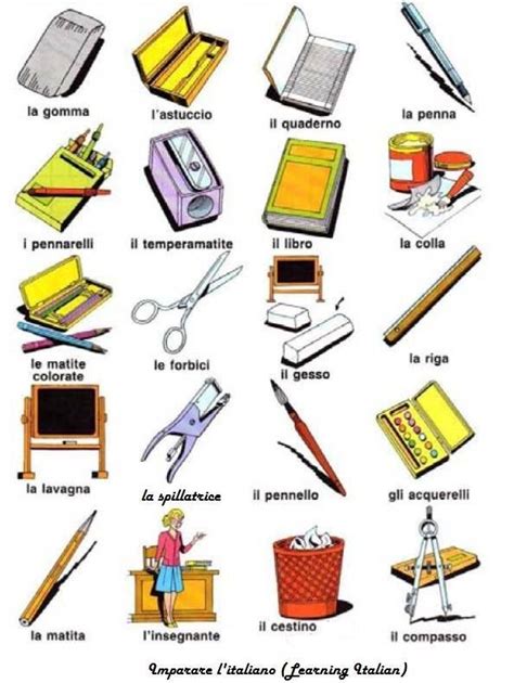 Materiali Scolastici In Italiano