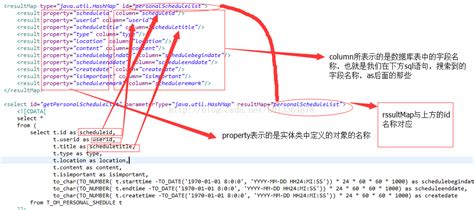 Mybatis中resultmap的column和property 灵丶诚 博客园