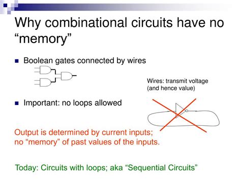 Ppt Memory Sequential And Clocked Circuits Finite State Machines