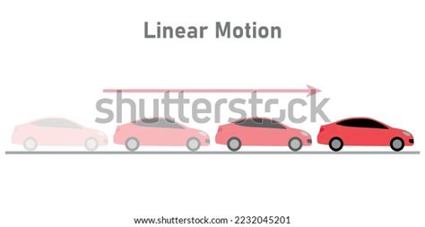 Calculate Speed Car Speed Formula Physics Stock Vector Royalty Free
