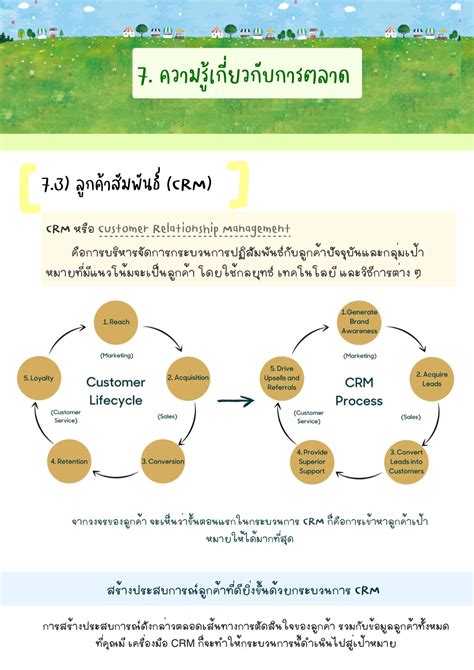 ข้อสอบราชการ รัฐวิสาหกิจ ข้อสอบราชการ รัฐวิสาหกิจ ราคาถูก