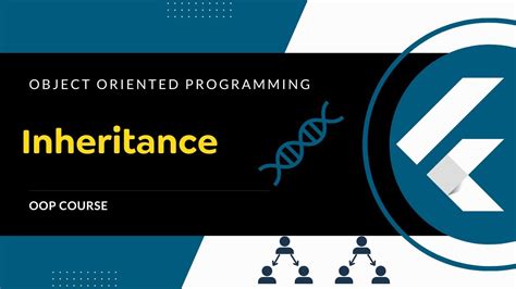 09 Inheritance Object Oriented Programming Course Youtube