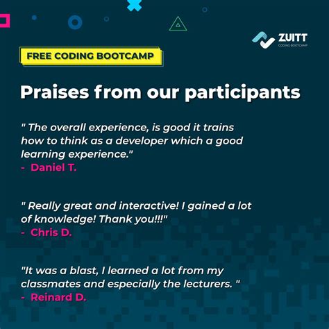Zuitt Coding Bootcamp On Linkedin Zuitt Gamedevelopmentworkshop