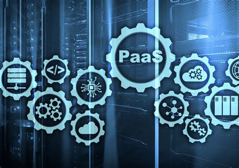 What Is Paas Platform As A Service Explained Emergent Software