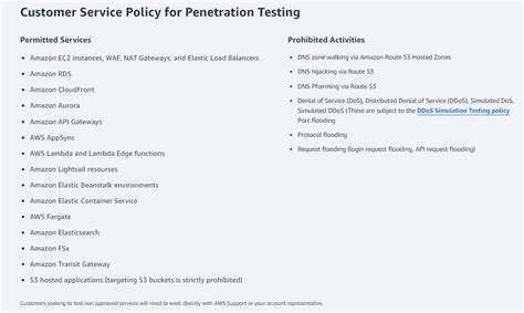 Aws Penetration Testing Amazon Cloud Security Security Boulevard