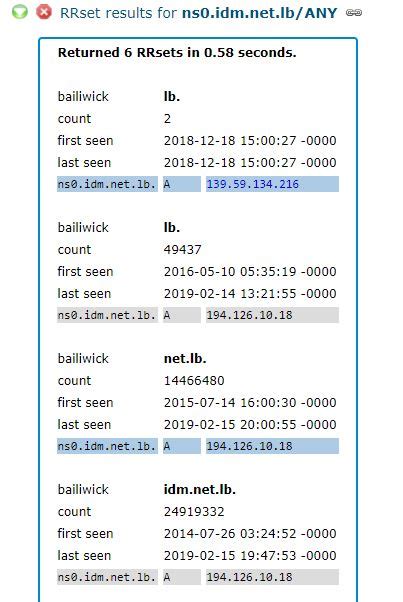 A Deep Dive On The Recent Widespread Dns Hijacking Attacks Krebs On
