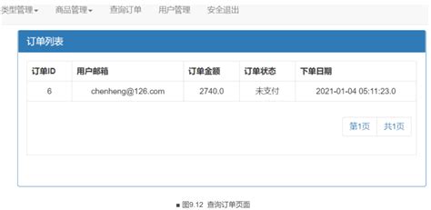 全栈开发实战｜ 电子商务平台的设计与实现（spring Boot Mybatis Thymeleaf） 云社区 华为云