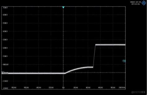 Xilinx Fpga电源设计与注意事项ffpga的技术博客51cto博客