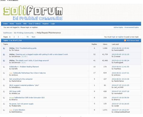 Figure 1 From Situated Cognition Genres A Situated Learning Approach For Examining Informal