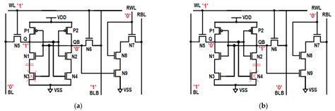 Sensors Free Full Text Energy Efficient And Variability Resilient