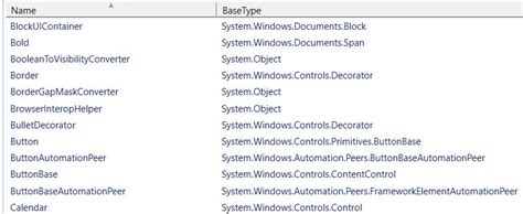 PowerShell And WPF Generate Controls From The PS Syst Deploy