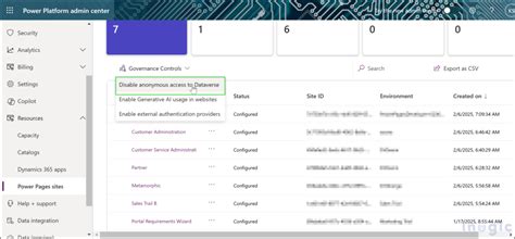 Use Governance Controls To Disable Anonymous Access In Power Pages Preview Microsoft
