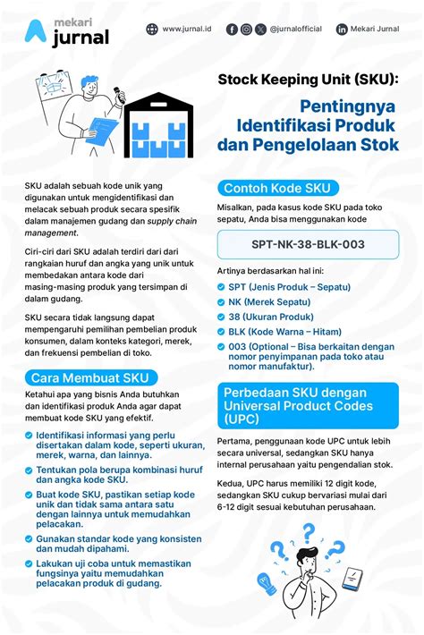 Stock Keeping Unit Sku Pengertian Fungsi Dan Contohnya