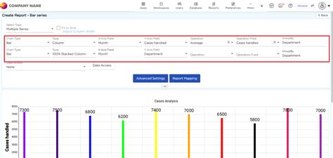 Mastering Multiple Series Reports Visualizing Complex Data In 4 Steps