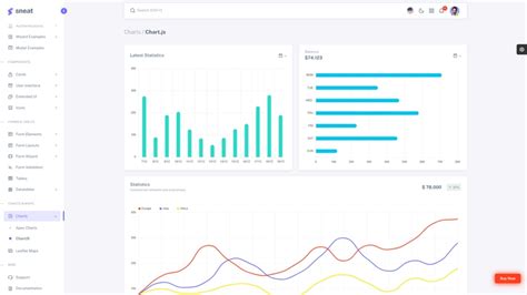 10 Free Javascript Chart Library📊you Must Use In 2024 Dev Community