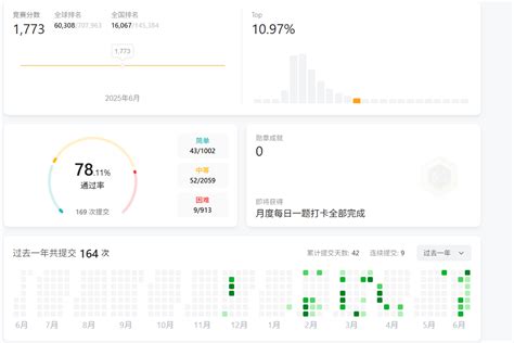 分享|【一个小白的碎碎念】学习半年,有感而发 讨论 力扣(leetcode) 分享|【一个小白的碎碎念】学习半年,有感而发 讨论 力扣(leetcode)