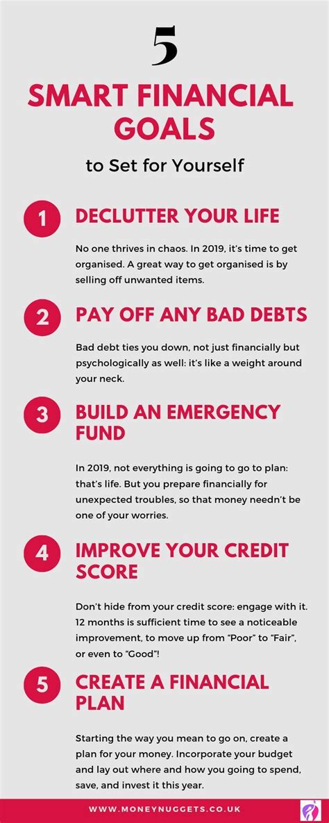 5 Financial Goals Ideas You Can Actually Stick To In 2019 Make This