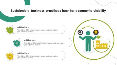 Sustainable Business Practices Powerpoint Ppt Template Bundles Ppt Presentation
