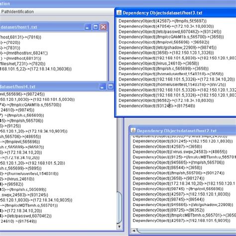 Dependency Objects E Construct Object Instance Graph Object Instance Download Scientific