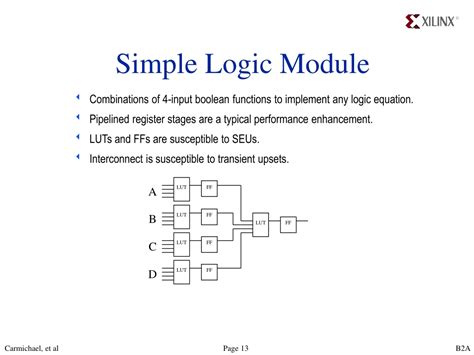 Ppt Seu Mitigation Techniques For Virtex Fpgas In Space Applications Powerpoint Presentation