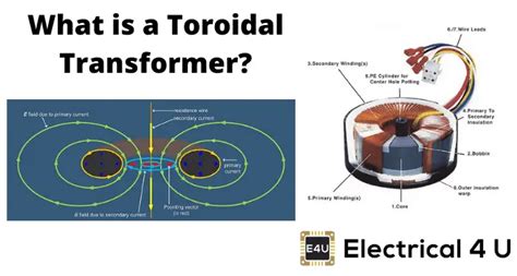 Toroidal Transformers Definition Advantages And Applications